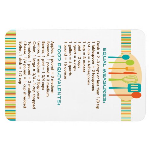 Handy Kitchen Guide for Cooking Recipes Magnet | Zazzle