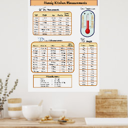 Handy Kitchen Measurements Poster | Zazzle