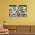 Hannigan Family Tree Poster | Zazzle