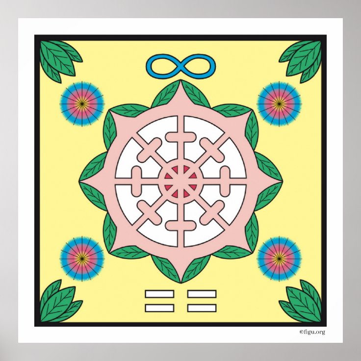 Happiness/Being Happy Symbol Poster | Zazzle