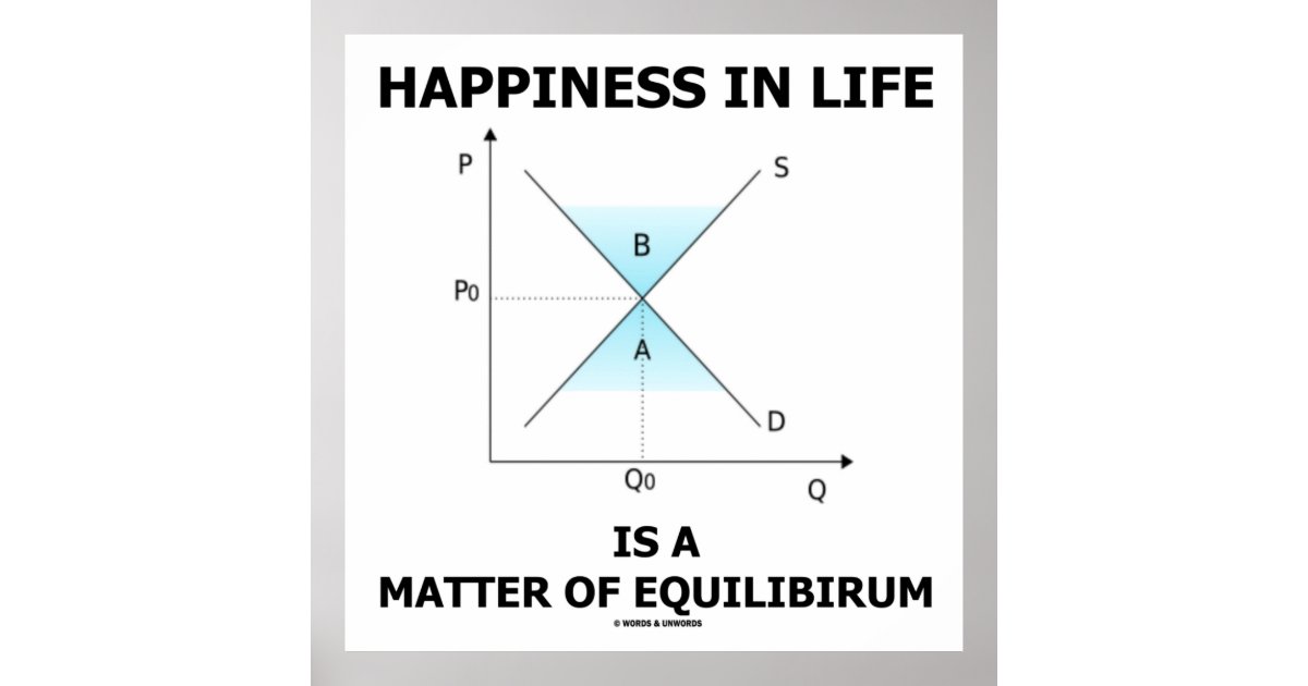 Happiness In Life Is A Matter Of Equilibrium Poster | Zazzle