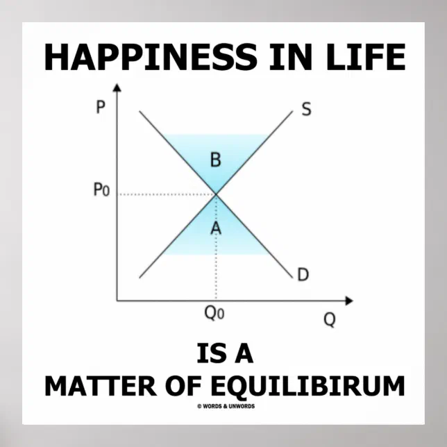 Happiness In Life Is A Matter Of Equilibrium Poster | Zazzle