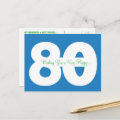 Happy 80th Birthday Milestone Postcards - in Blue | Zazzle