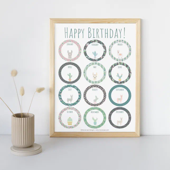 Happy Birthday Cactus Llama Classroom or Home Poster | Zazzle