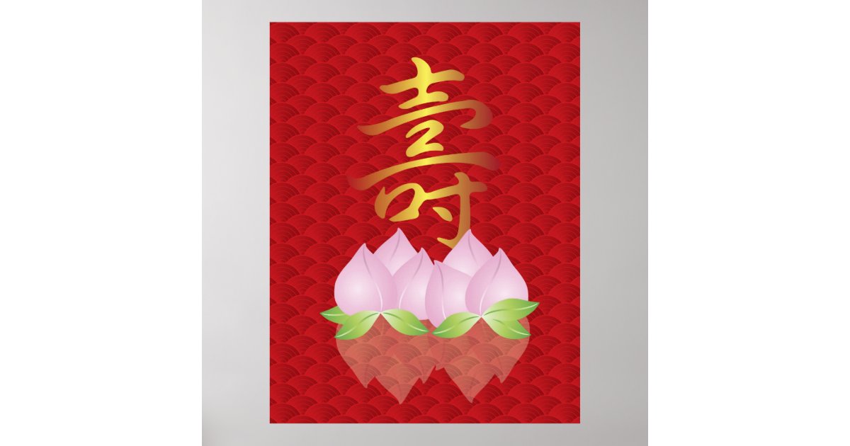 Happy Birthday Longevity Poster | Zazzle