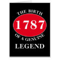 Happy Birthday Monogram Add Name And Year Giant Ca Card | Zazzle