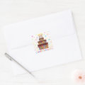 Happy Birthday Square Sticker | Zazzle