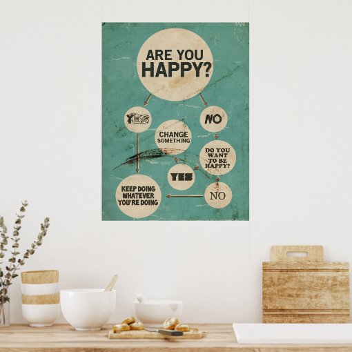 Happy Poster | Zazzle