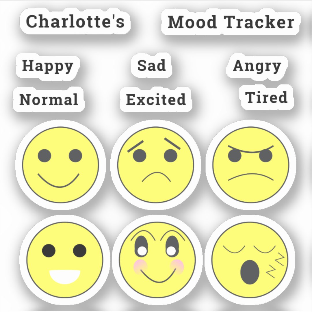 Happy Sad Angry Tired Normal Mood Faces Sticker | Zazzle