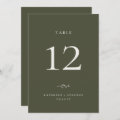HARMONY Olive Green Wedding Table Number Card | Zazzle