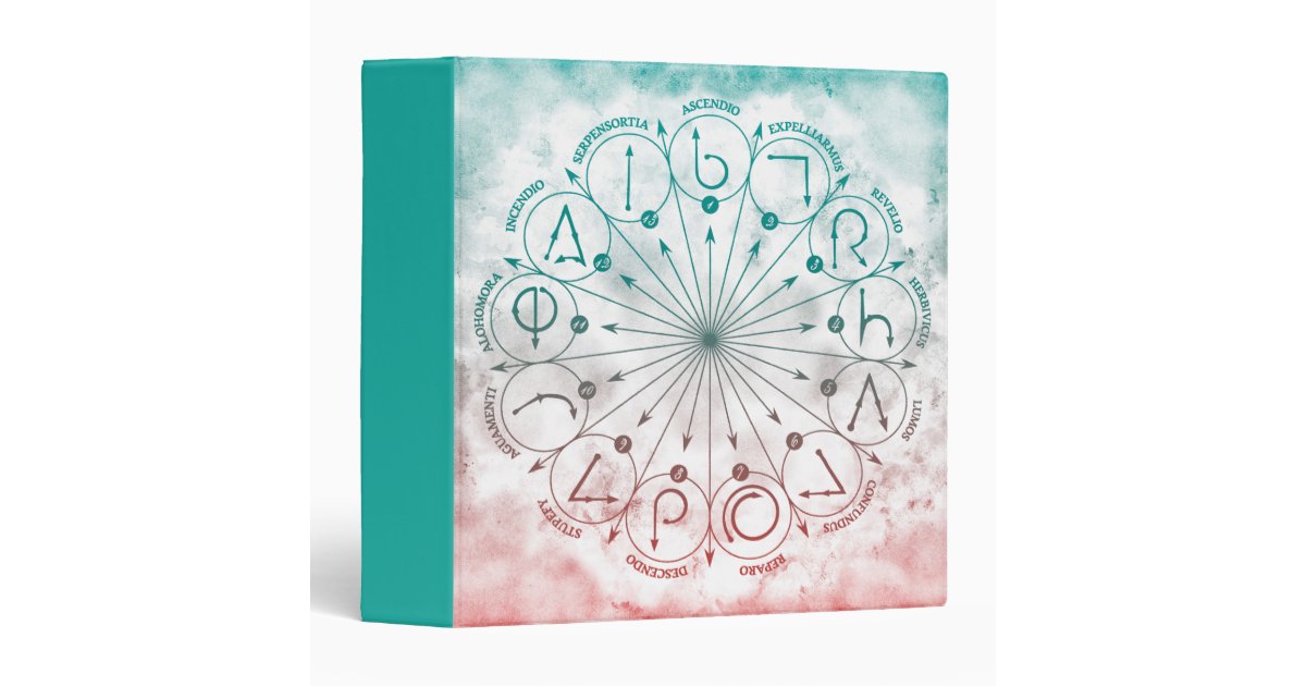 Harry Potter Spell | Wand Instruction Chart Binder | Zazzle