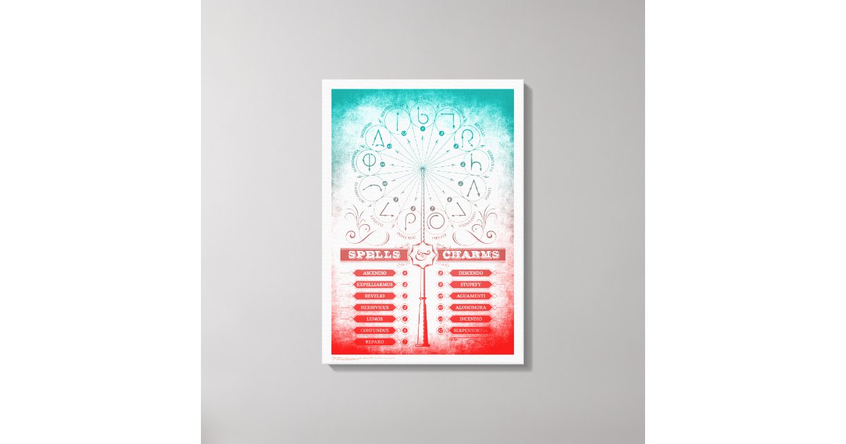 Harry Potter Spell | Wand Instruction Chart Canvas Print | Zazzle