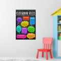 Hashtag Classroom Rules Poster | Zazzle