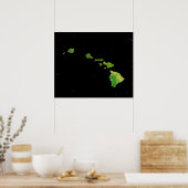Hawaii Island Chain Poster | Zazzle