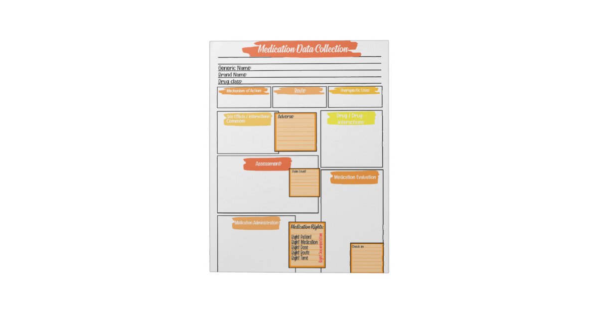 Healthcare Student Medication Template Notepad | Zazzle