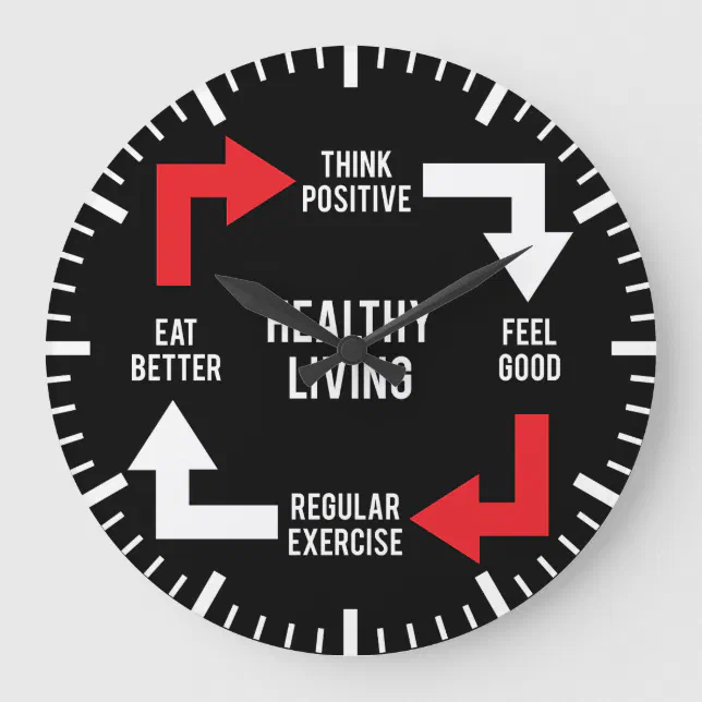 Healthy Living Diagram - Fitness Motivational Large Clock | Zazzle