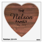 Victorian Cameo Silhouette Wall Sticker | Zazzle.com