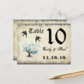 Heart Leaf Blue Tree Birds Table Number Card | Zazzle
