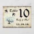 Heart Leaf Blue Tree Birds Table Number Card | Zazzle