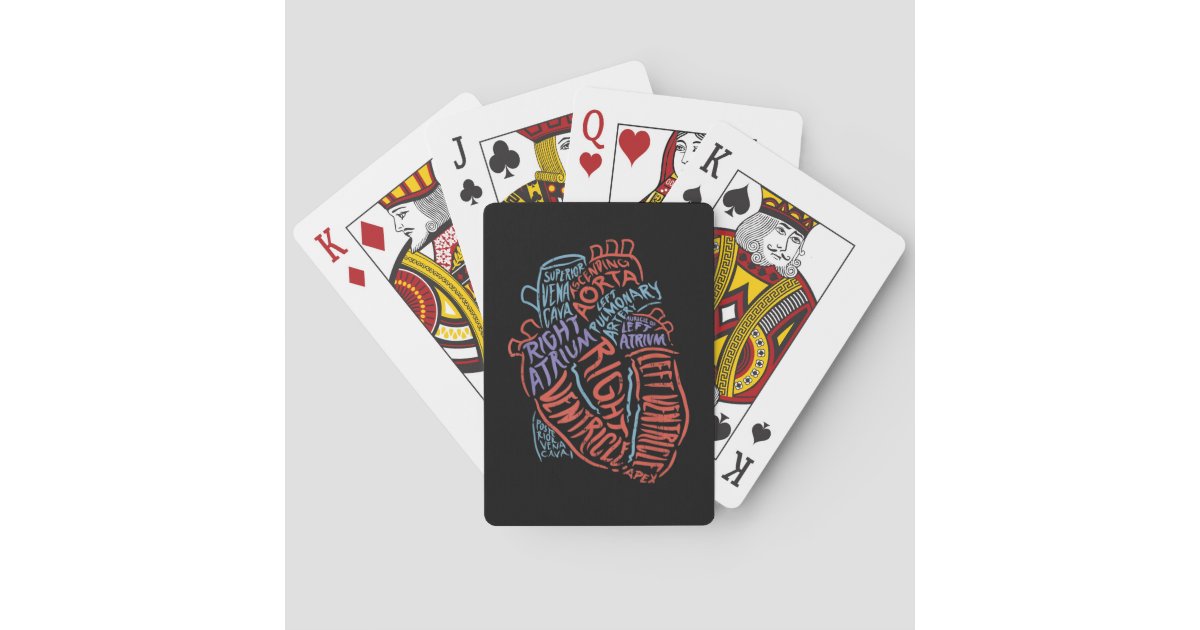 Heart Specialist Anatomy Doctor Medical Biology Poker Cards | Zazzle