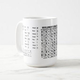 Hebrew Aleph Bet and the Modern Alphabet Mug | Zazzle