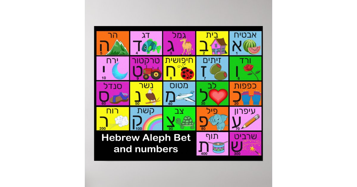 Hebrew Alephbet Poster | Zazzle