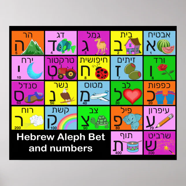Hebrew Alephbet Poster | Zazzle