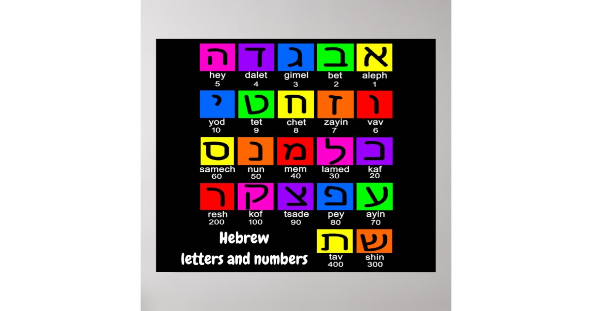 Hebrew Alephbet Poster | Zazzle