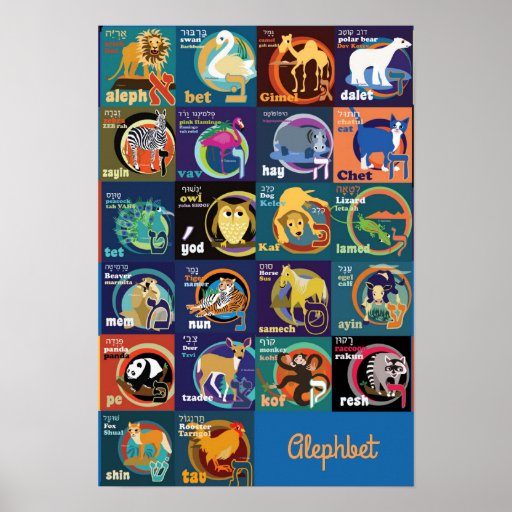 Hebrew Alphabet Poster | Zazzle