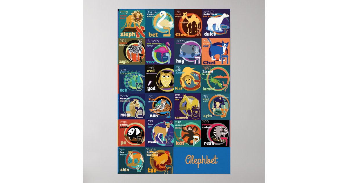 Hebrew Alphabet Poster | Zazzle