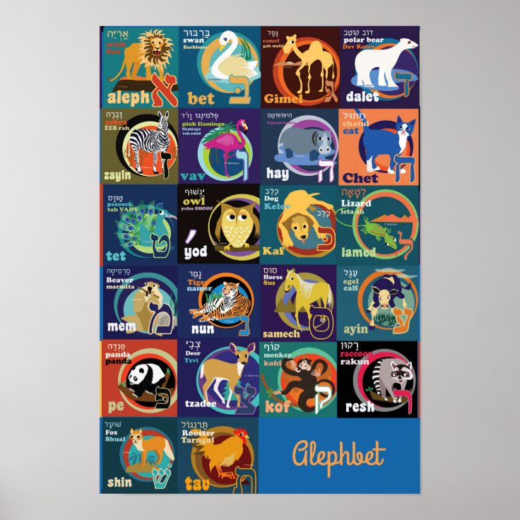 Hebrew Alphabet Poster | Zazzle