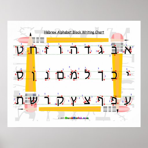 Hebrew Posters, Hebrew Prints, Art Prints, & Poster Designs | Zazzle