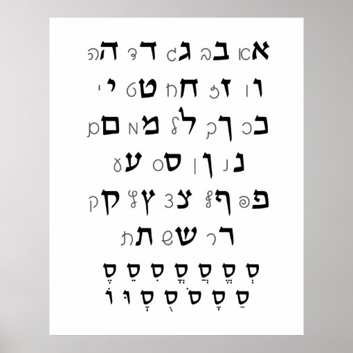 Hebrew Alphabet with Nikkud Jewish Education Poster | Zazzle