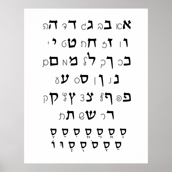 Hebrew Alphabet with Nikkud Jewish Education Poster | Zazzle.com