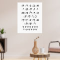 Hebrew Alphabet with Nikkud Jewish Education Poster | Zazzle