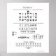 Hebrew Basics Chart | Zazzle