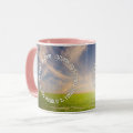 Hebrew Modeh Ani - Jewish Morning Prayer Mug | Zazzle