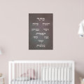Hebrew Sefirot - Tree of Life - Dark Background Po Poster | Zazzle