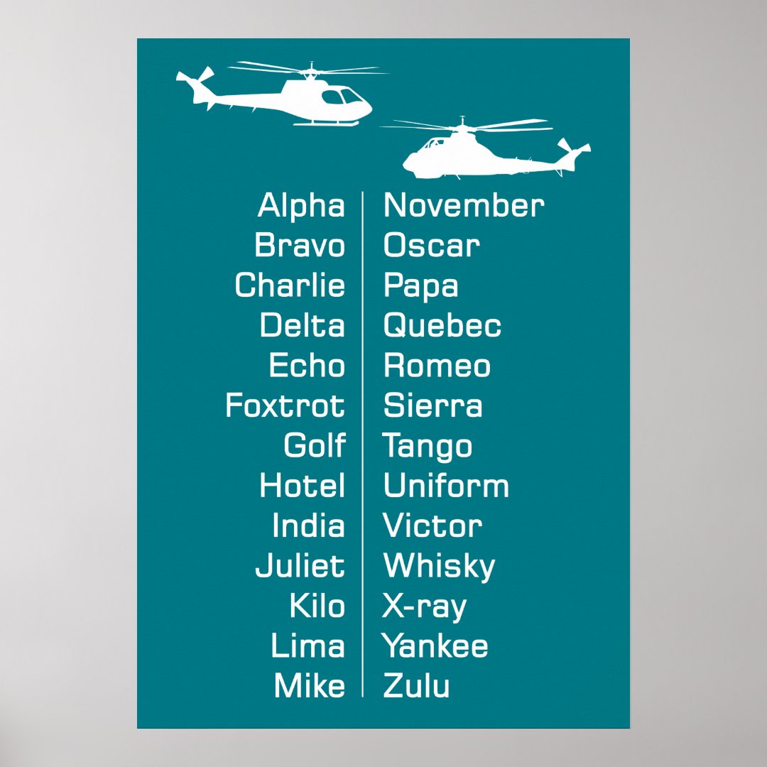 Helicopter Chopper Phonetic Spelling Alphabet Poster | Zazzle