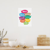Hello world poster print in 8 languages | Zazzle