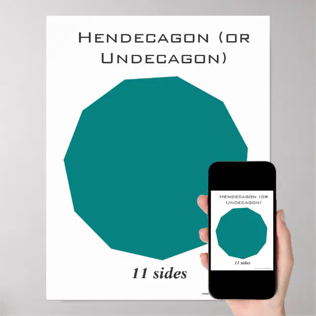 Hendecagon or Undecagon Poster of Polygon | Zazzle