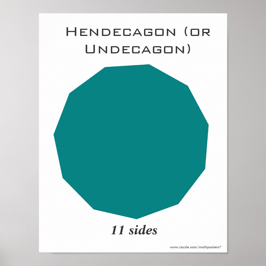 Hendecagon or Undecagon Poster of Polygon | Zazzle