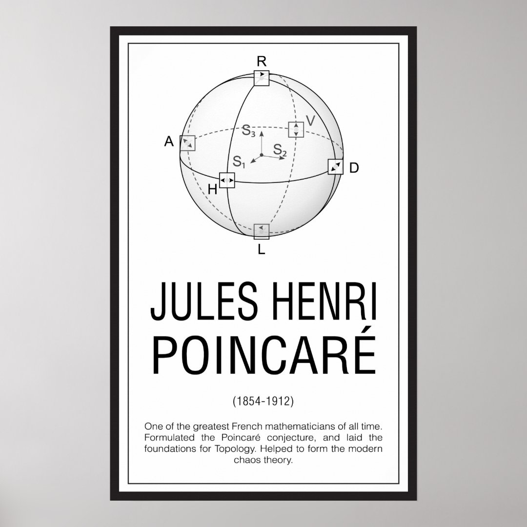 Henri Poincaré Poster | Zazzle