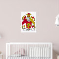Hensley Family Crest Poster | Zazzle