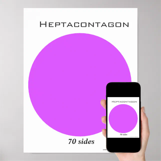Heptacontagon Poster of Polygon | Zazzle