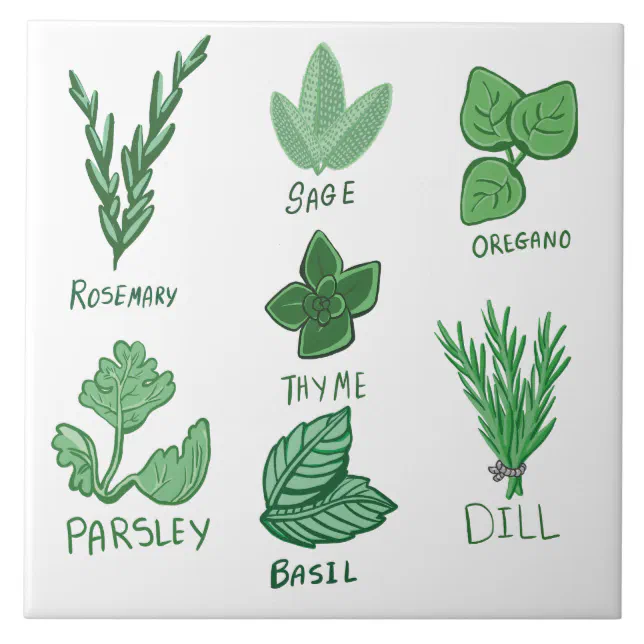 Herbs Ceramic Tile | Zazzle