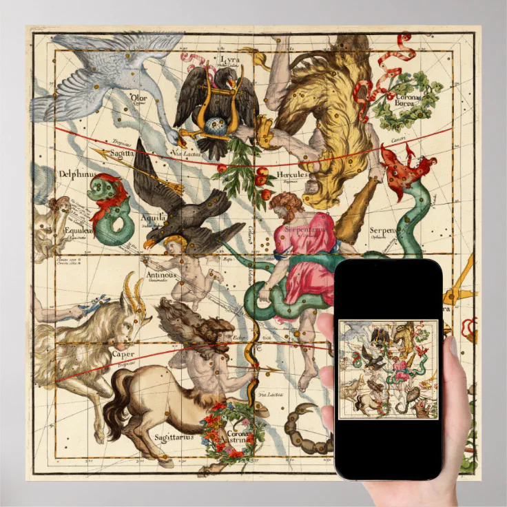 Hercules, Sagittarius, Delphinus and Scorpius Poster | Zazzle