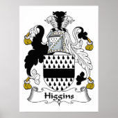 Higgins Family Crest Poster | Zazzle