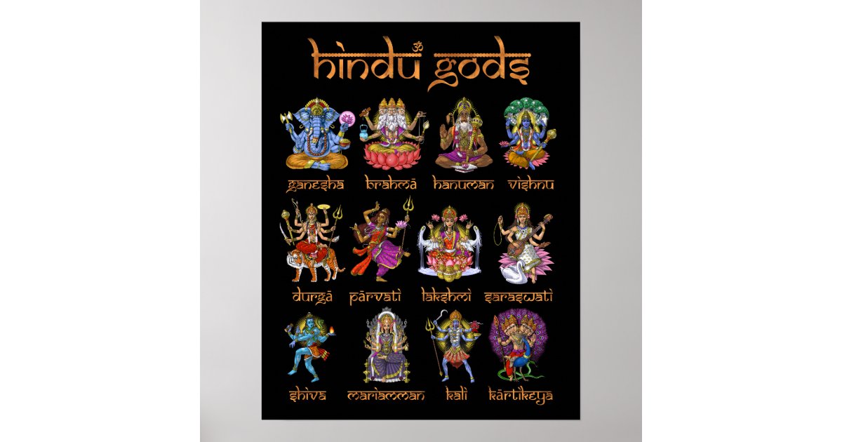 Hindu Gods and Goddesses Poster | Zazzle