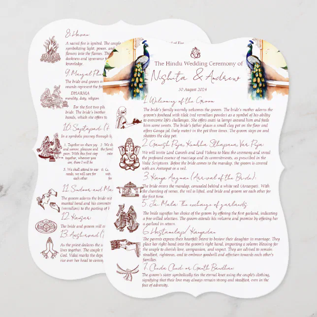 Hindu marriage rituals peacock Jaipur palace Invitation | Zazzle